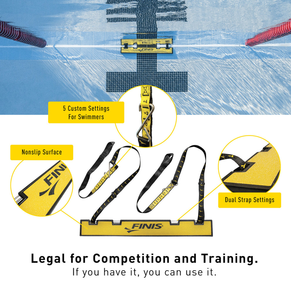 Finis Backstroke Start Wedge | Swim2000.com
