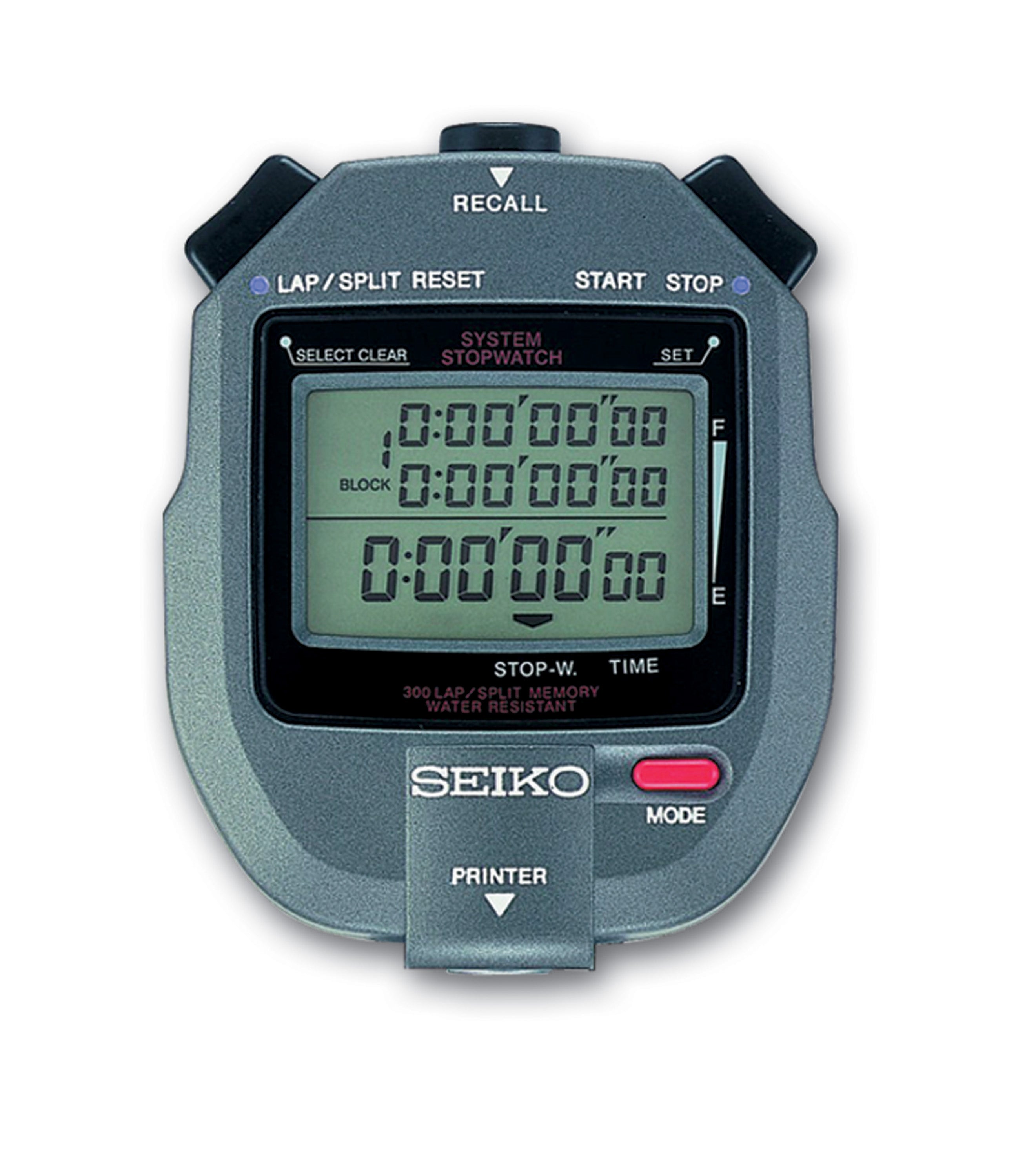 Seiko S143 With Printer